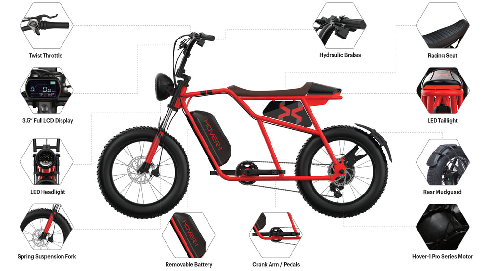 H-1™ Pro Series Altai R500 E-Bike | Hover-1 Rideables